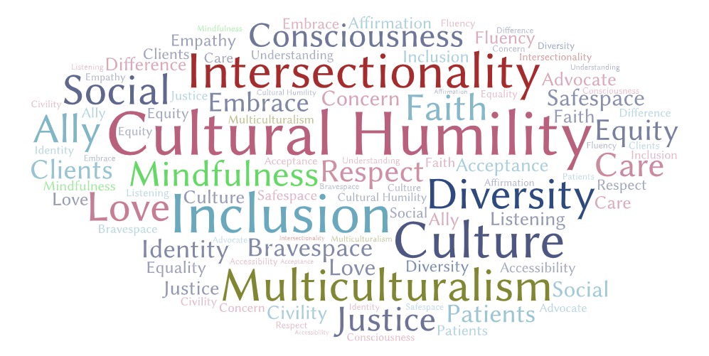 Let's Talk DEI Live! | AOTA